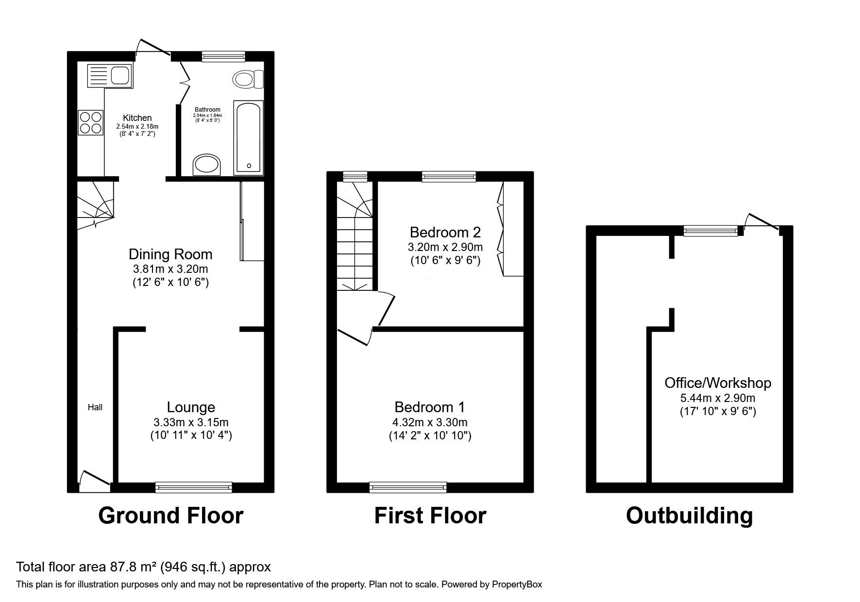 2 Bedroom Mid Terrace House For Sale Mile End Road Newton Abbot Tq12